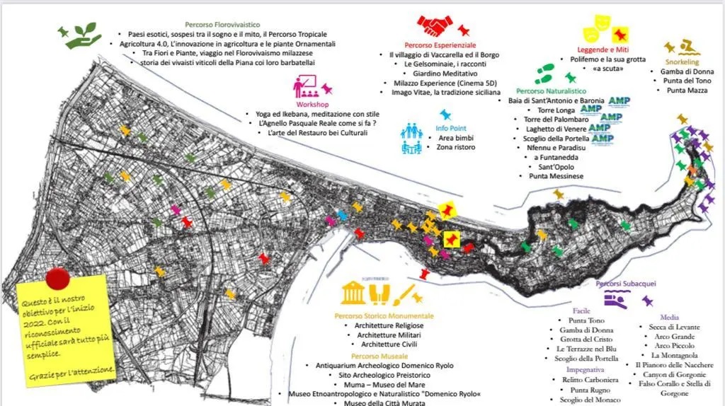 Milazzo tra le città siciliane riconosciute come “Ecomuseo”